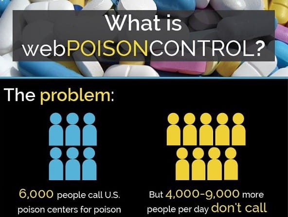 what is webPOISONCONTROL infographic | Poison Control